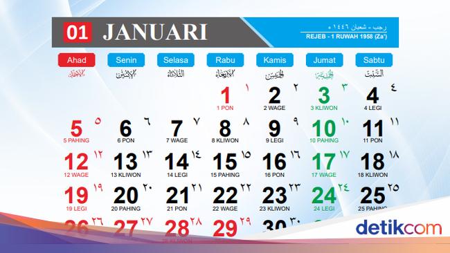 Tanggal 29 Januari Memperingati Apa? Ada Tahun Baru Imlek 2576 Kongzili