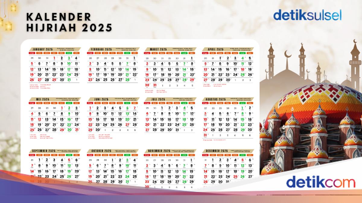Kalender Hijriah Hari Ini 30 Oktober 2025: Cek Tanggal, Bulan, dan ...