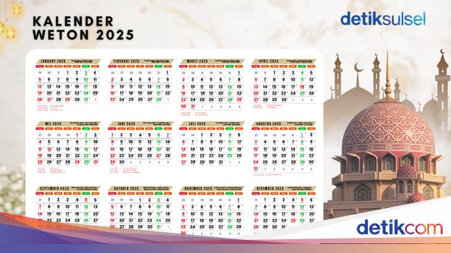 Kalender Tahun 2025 Terbaru Lengkap: Hijriah, Weton, hingga Daftar Hari Libur
