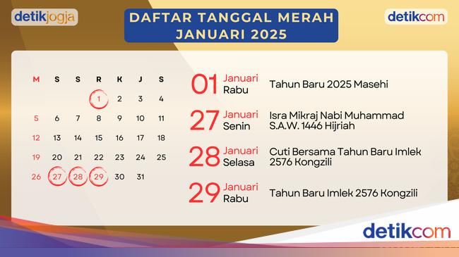 Tanggal 10 Januari 2025 Memperingati Hari Apa? Ada 5 Peringatan Menarik