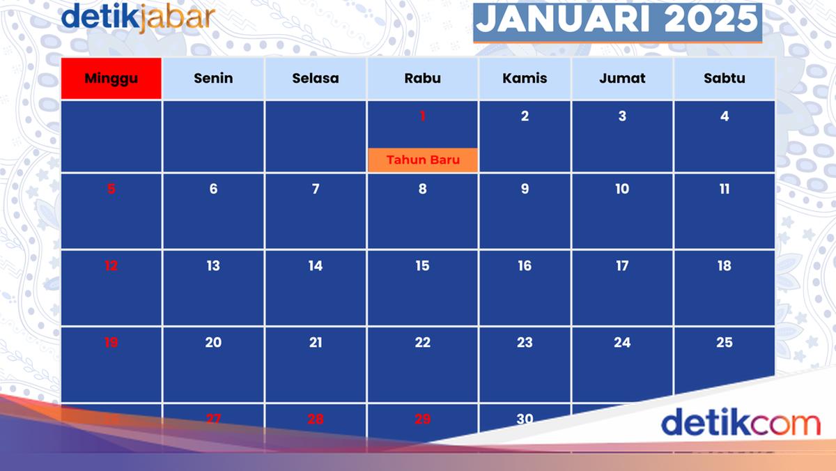 Daftar Libur Nasional dan Cuti Bersama Januari 2025, Ada Libur Panjang