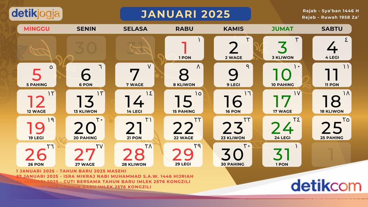 Kalender Januari 2025 Lengkap dengan Weton, Hijriah, Libur serta Hari Besar