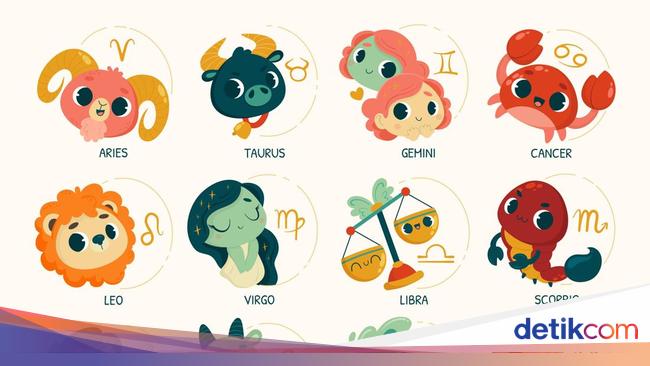 12 Nama Zodiak dari Bulan Januari sampai Desember Beserta Sifatnya