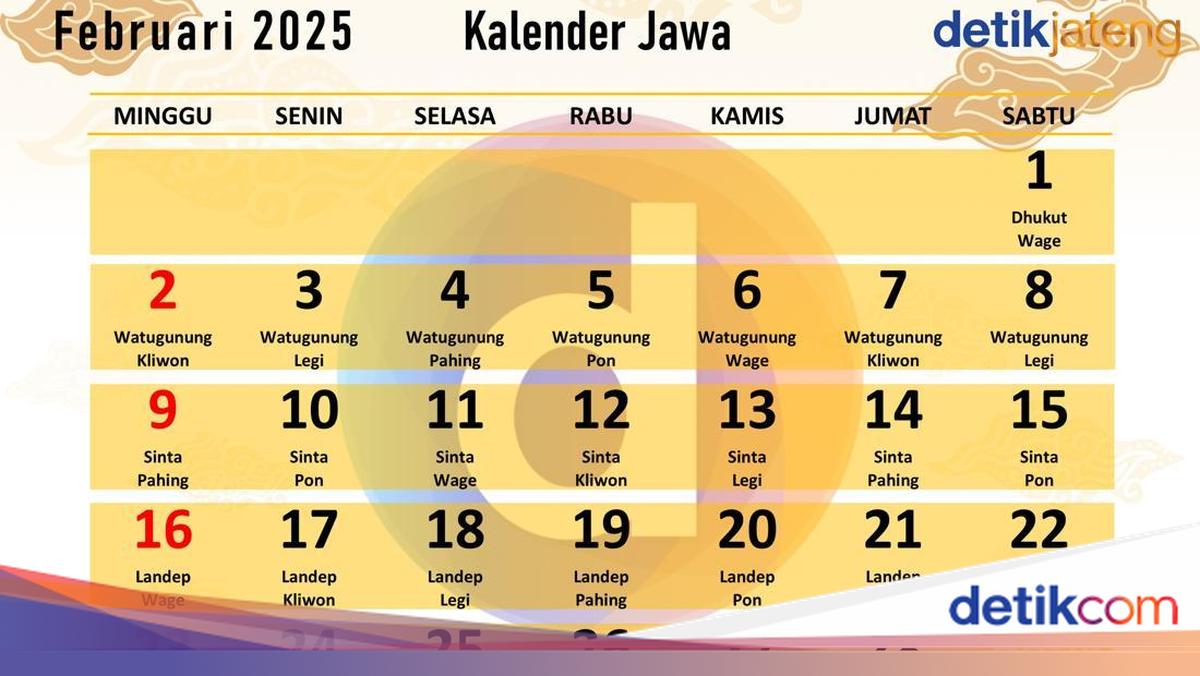 Kalender Jawa Bulan Februari 2025 Lengkap dengan Weton dan Tanggalan Islam