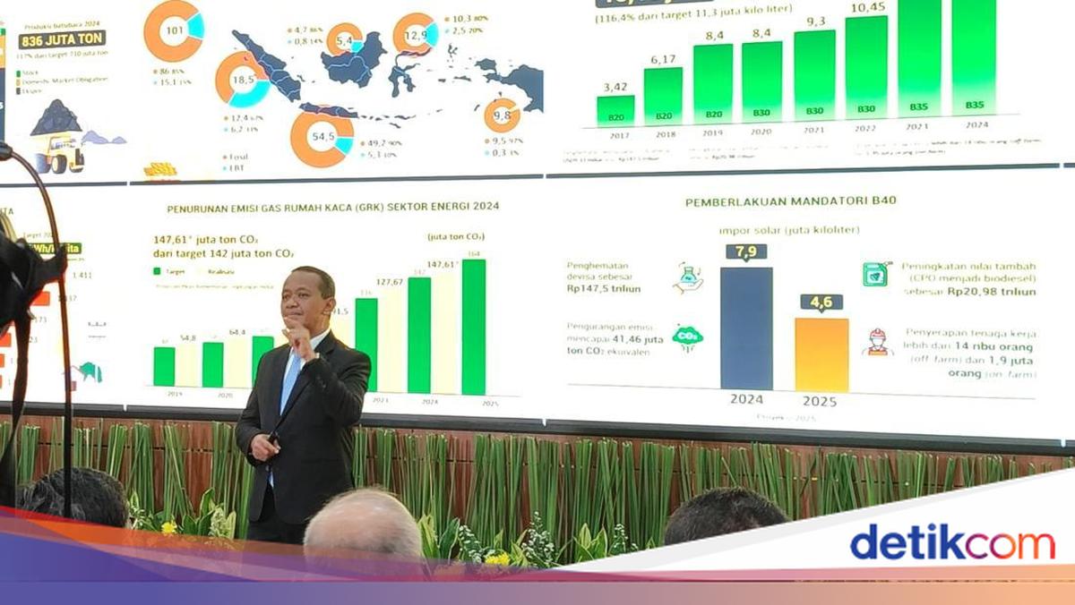Bahlil Ungkap Biang Kerok PNBP Sektor ESDM Turun Jadi Rp 269 T
