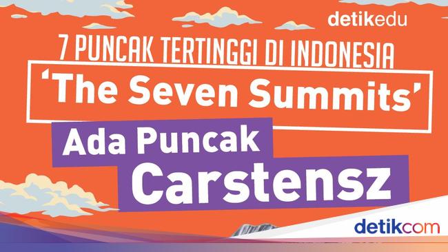 Infografis: 7 Puncak Tertinggi di Indonesia 'The Seven Summits', Ada ...