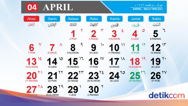 Kalender Hijriah Hari Ini 3 April 2025 dan Jadwal Puasa Sunnah Syawal 1446 H