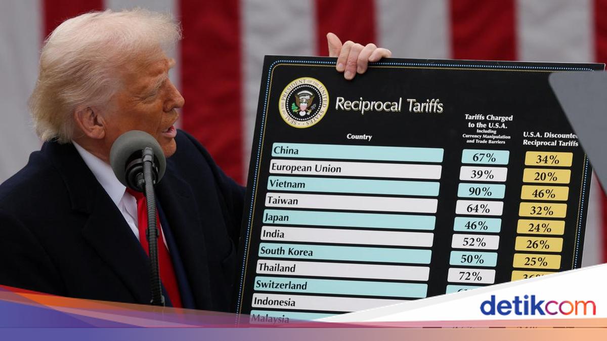 Apa Itu Tarif Trump? Indonesia Kena 32 Persen, Segini Tarif Negara Lain