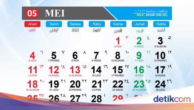 Kalender Hijriah Hari Ini 30 Mei 2025 dan Anjuran Takbir Awal Dzulhijjah