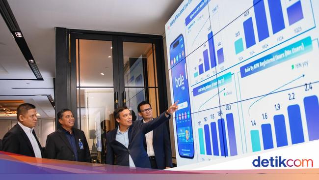 Laba Bersih BTN Rp 904 Miliar Tumbuh 5,1%