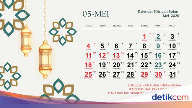 Tanggal 8 Mei Memperingati Apa? Ada Hari Kanker Ovarium Sedunia