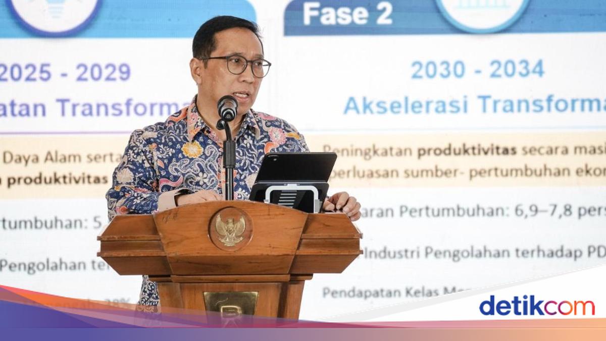 RI Siapkan 5,3 Juta Tenaga Kerja Hijau, Ini Rencana Peta Jalannya