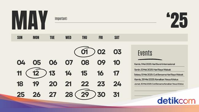 Kalender Mei 2025 Lengkap Daftar Libur, Cuti Bersama, dan Hari Pentingnya