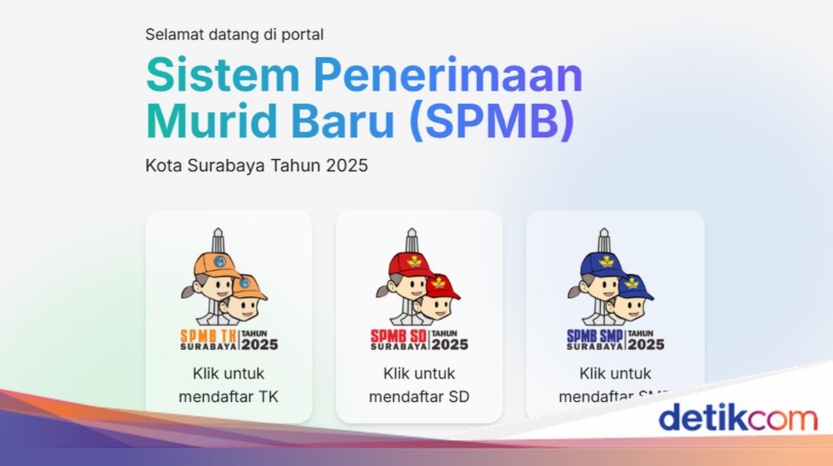 SPMB TK, SD dan SMP Surabaya: Syarat hingga Jadwal Pendaftaran