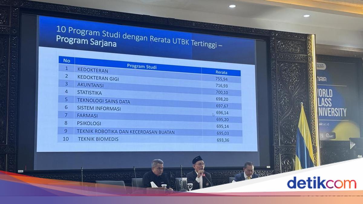 Selamat! 3.162 Calon Mahasiswa Lolos SNBT Unair