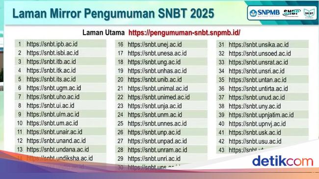 40+ Link Mirror PTN untuk Lihat Pengumuman UTBK SNBT 2025, Cek di Sini!