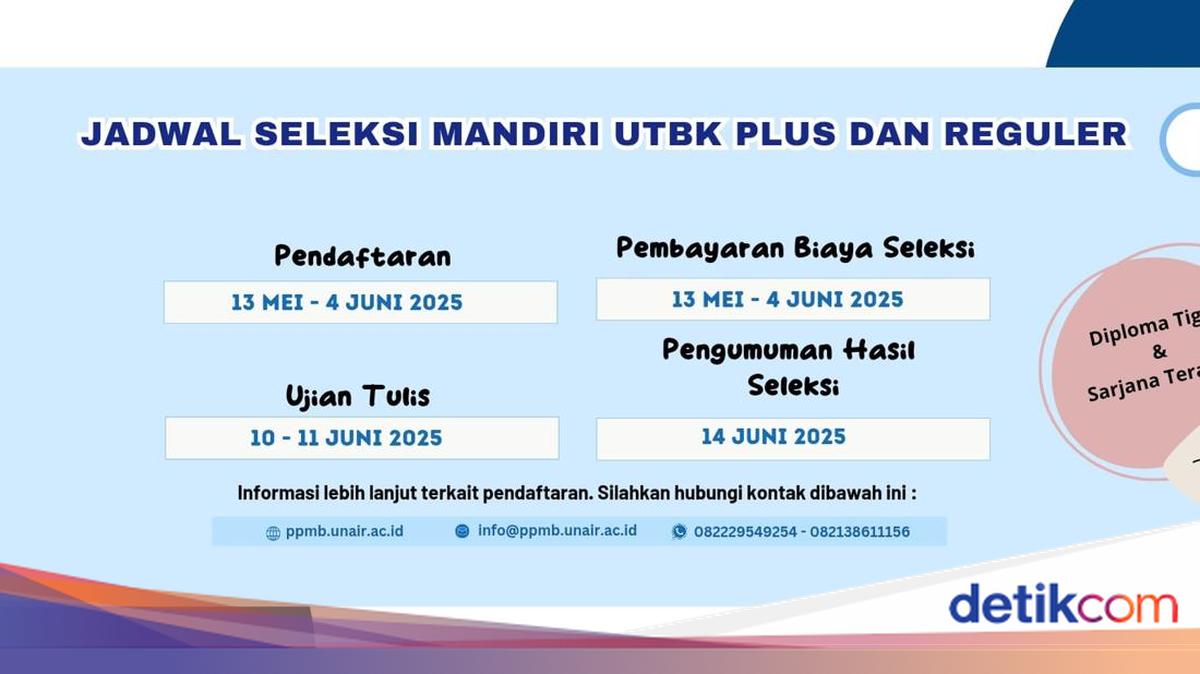 Jadwal dan Cara Daftar Jalur Mandiri Unair dengan Skor UTBK-SNBT 2025