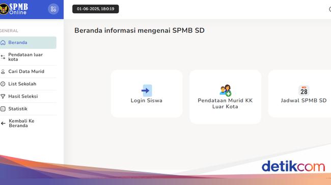 SPMB 2025: Jadwal dan Alur Pendaftaran SD di Kota Kediri
