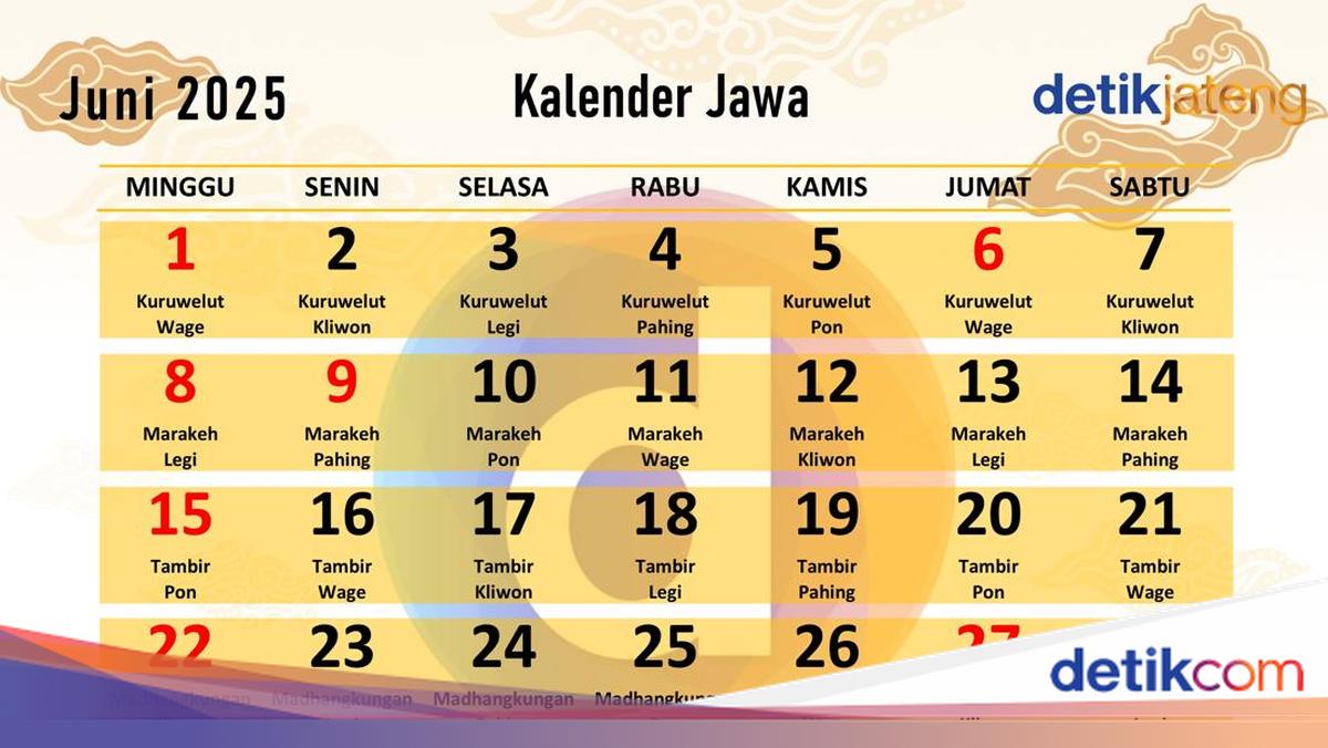 Kalender Jawa Bulan Juni 2025 Lengkap dengan Weton dan Tanggalan Islam