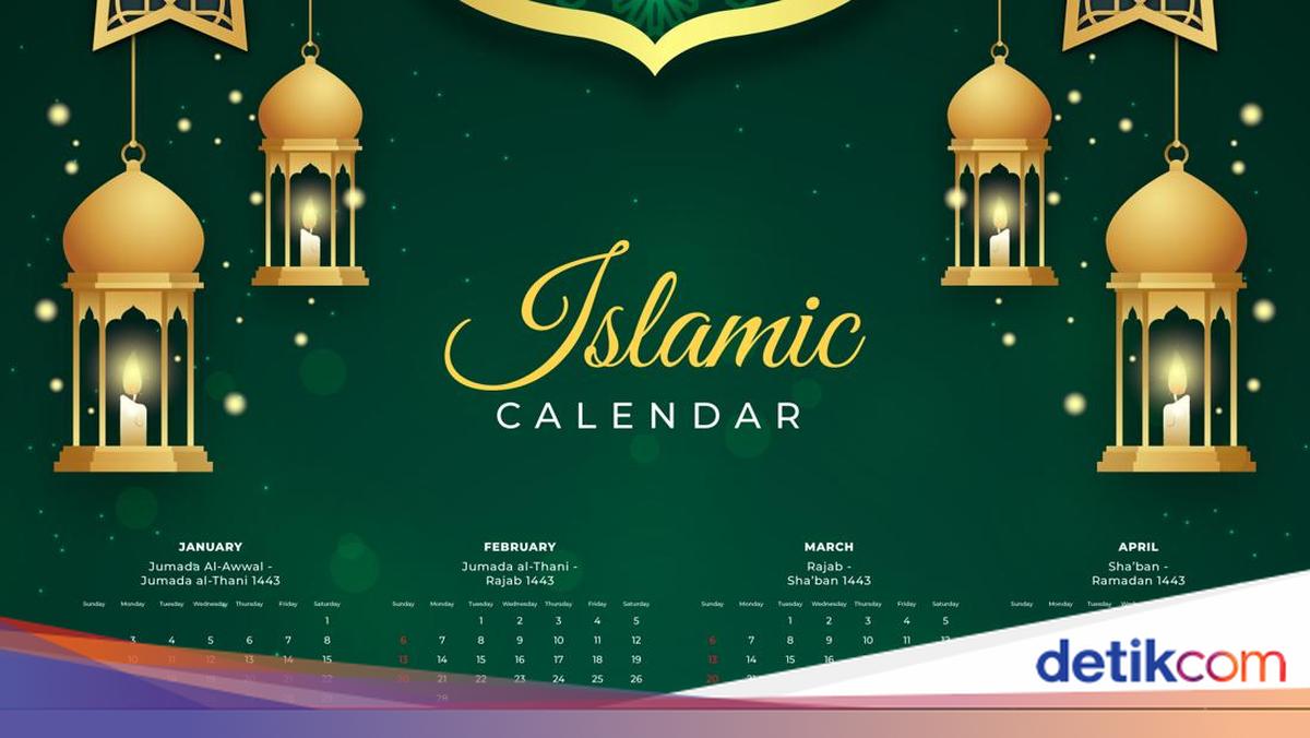 12 Bulan dalam Kalender Islam: Nama, Urutan dan Maknanya