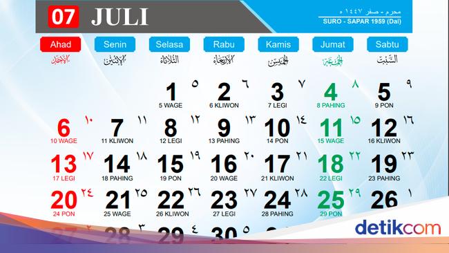Kalender Hijriah Hari Ini 1 Juli 2025 dan Petunjuk saat Mendengar Suara ...