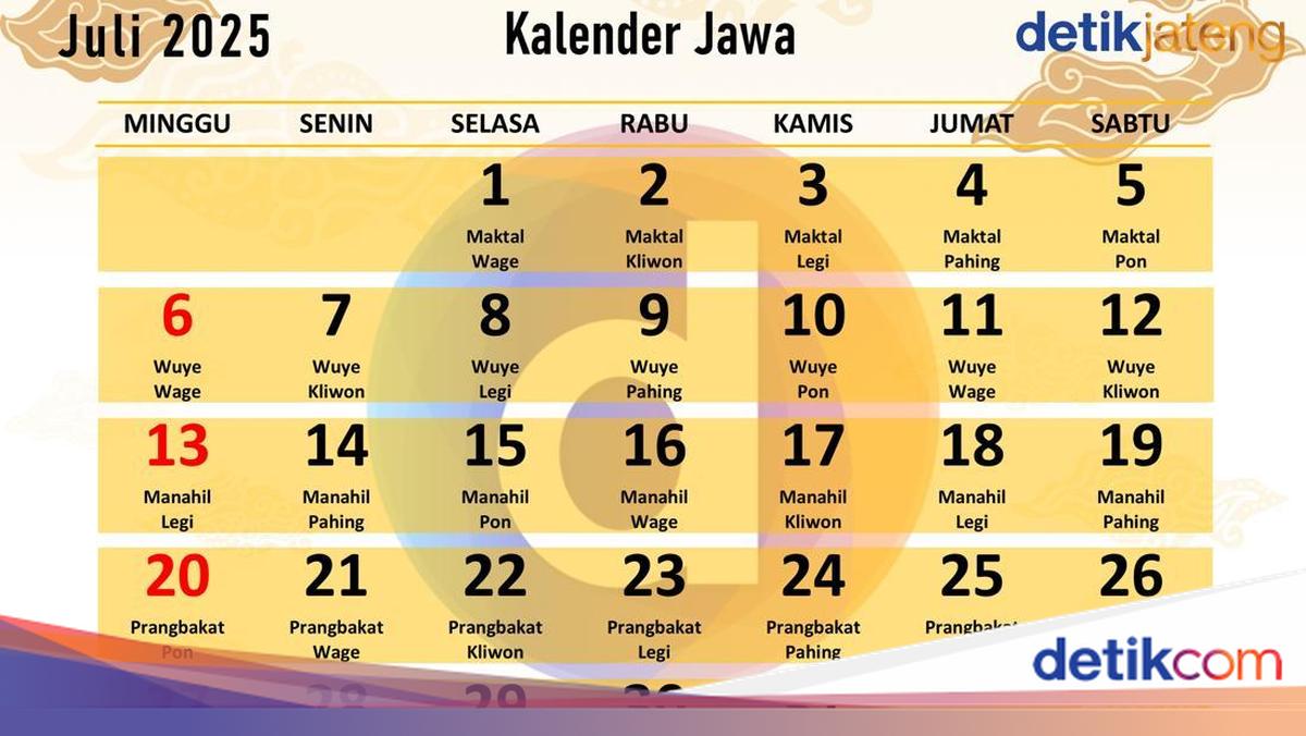 Kalender Jawa Bulan Juli 2025 Beserta Weton dan Tanggalan Islam