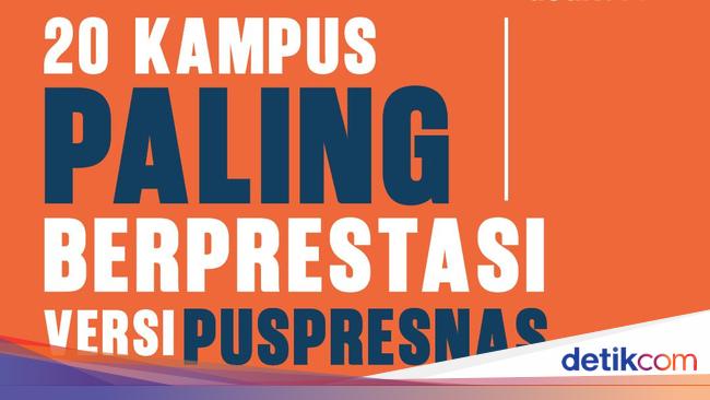 Infografis: 20 Kampus Paling Berprestasi Versi Puspresnas
