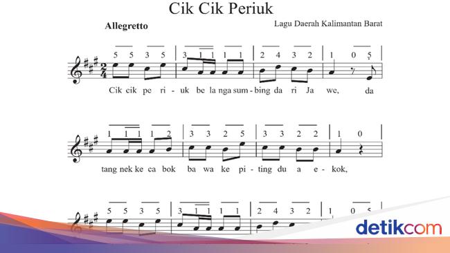 Lagu Cik Cik Periuk Kalbar: Lirik, Arti, dan Maknanya