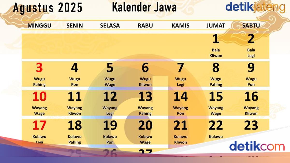 Kalender Jawa Bulan Agustus 2025 Beserta Weton dan Tanggalan Islam