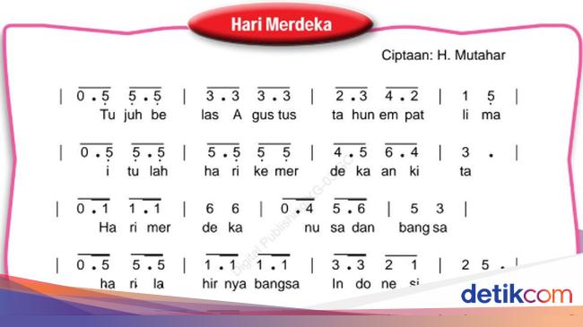 Lirik Lagu 17 Agustus Hari Merdeka, Lengkap dengan Sejarah dan Profil ...