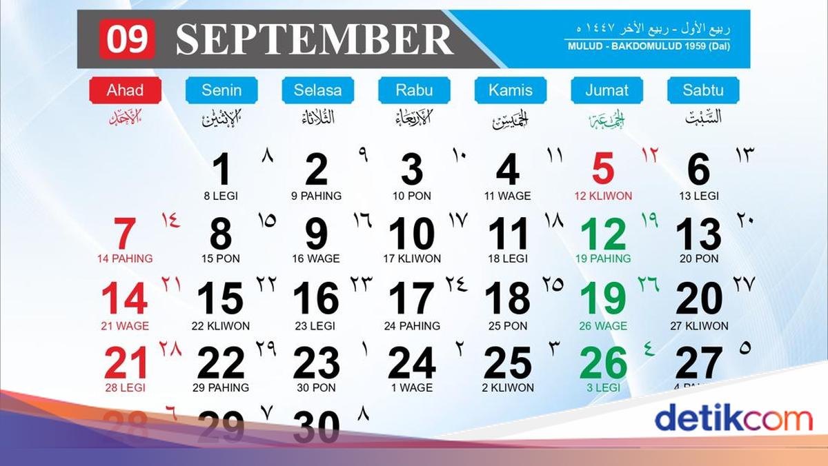 Kapan Maulid Nabi 2025? Ini Jadwal Versi Pemerintah, Muhammadiyah, dan NU