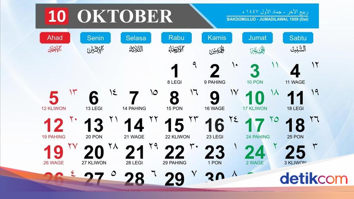 Tanggal 2 Oktober 2025 Memperingati Apa? Ada Hari Batik Nasional