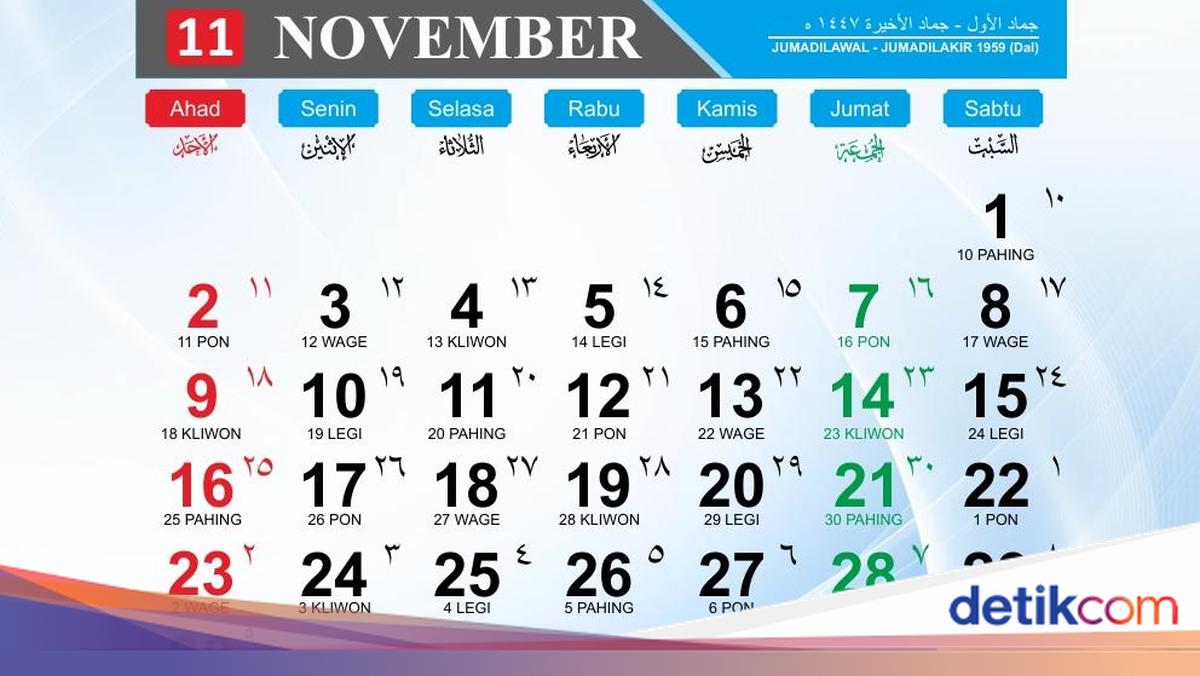 Kalender Hijriah Hari Ini 20 November 2025 dan Cara Menghindari Sifat ...