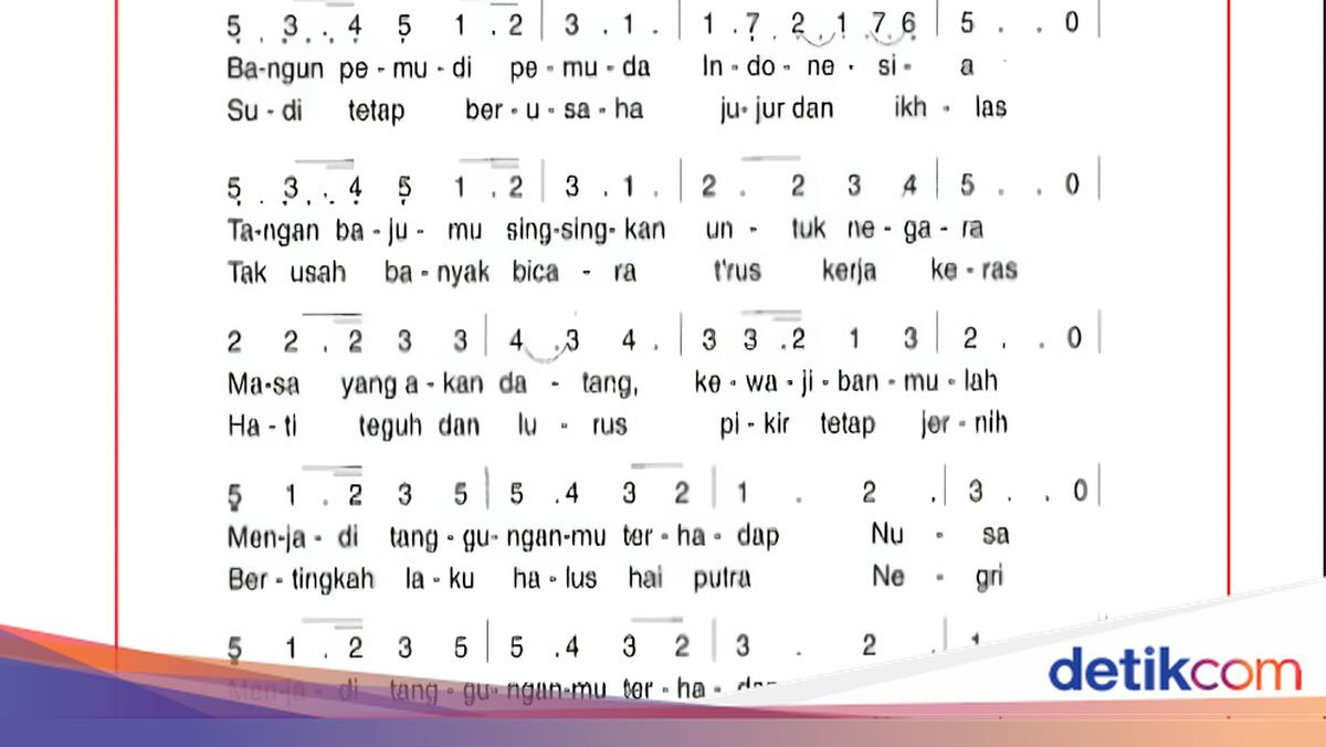 Lirik Lagu Bangun Pemuda Pemudi Beserta Not Angka dan Profil Penciptanya