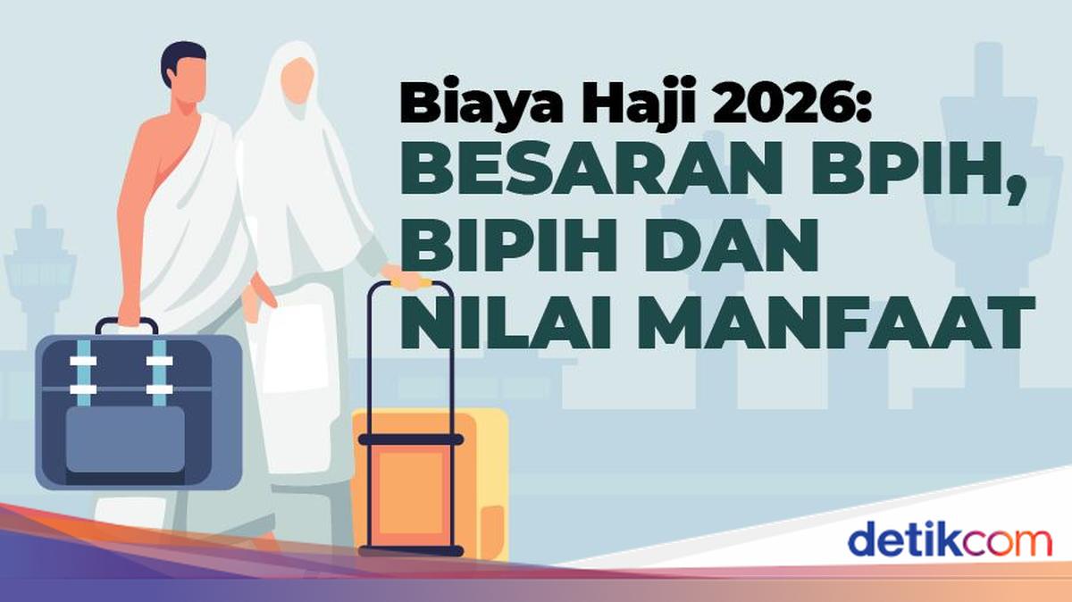 Biaya Haji 2026: Besaran BPIH, Bipih dan Nilai Manfaat