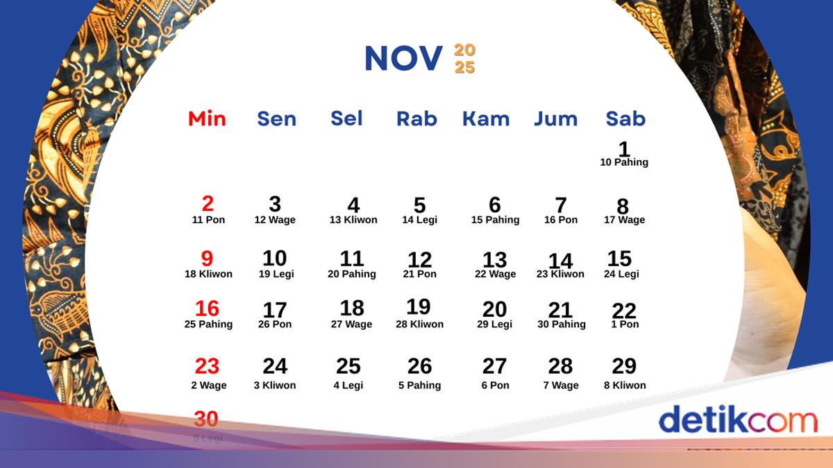 Kalender Jawa 25 November 2025, Hari Ini Weton Selasa Legi