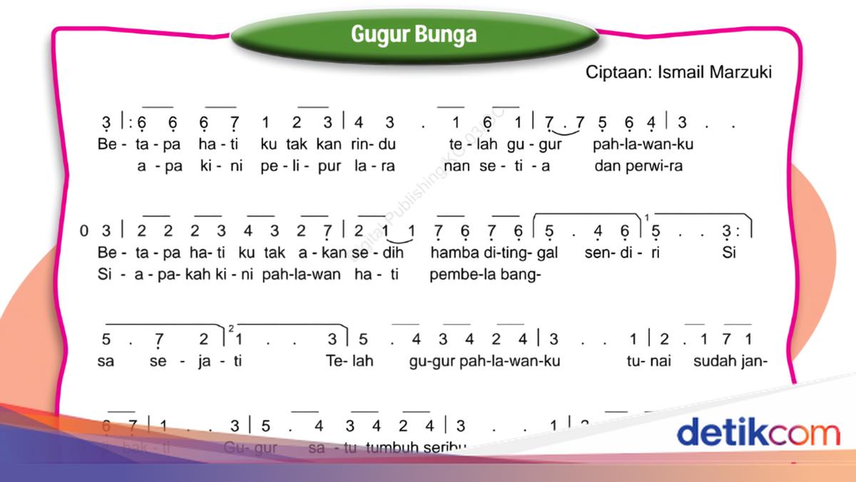 Lirik Lagu Gugur Bunga Ciptaan Ismail Marzuki Beserta Not dan Sejarahnya
