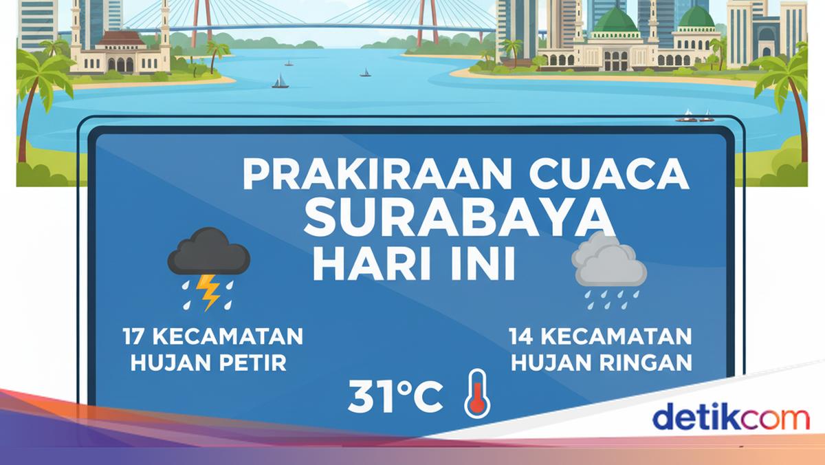 Cuaca Surabaya Hari Ini, Hujan Petir Guyur Sejumlah Kecamatan
