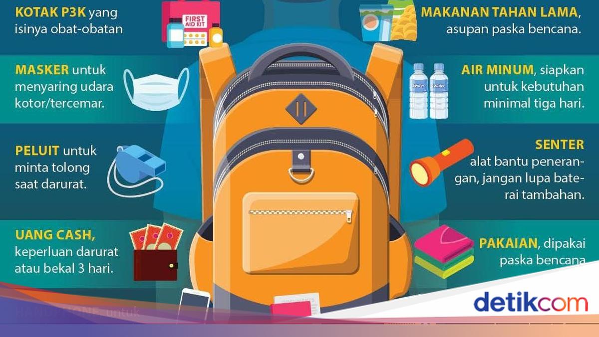 Apa Saja Isi Tas Siaga Bencana? Penting untuk Hadapi Cuaca Ekstrem Jatim