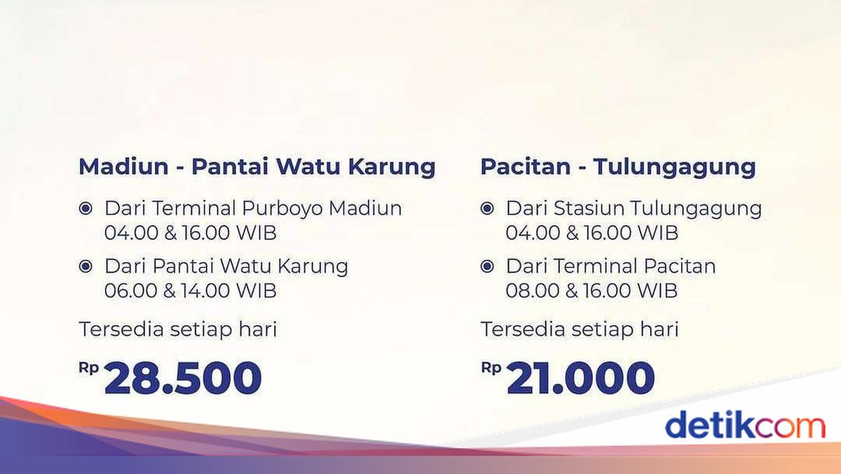 Cara ke Pantai Pacitan Naik DAMRI, Lengkap dengan Jadwal, Rute, dan Tarif