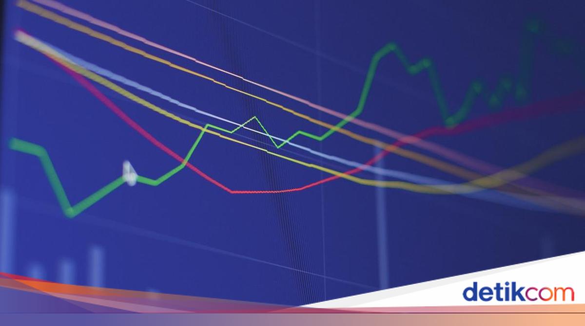 IHSG Tertekan, BBTN dan DEWA Lakukan Aksi Korporasi Ini