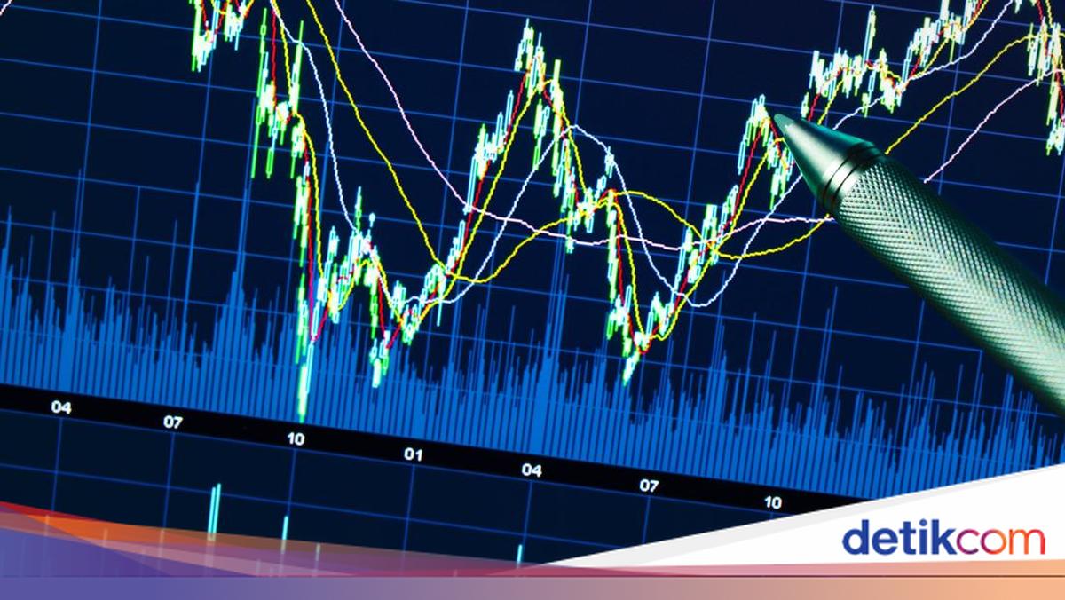 IHSG Terkoreksi, IMPC Tekan MoU Proyek di Bali, dan RLCO IPO