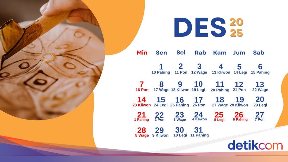 Kalender Jawa 4 Desember 2025, Hari Ini Weton Kamis Kliwon!