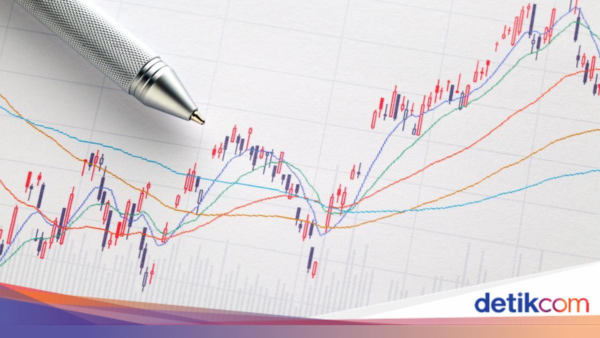 IHSG Bergerak Tipis, VKTR Menang Tender, dan AMRT Siap Untuk Buyback