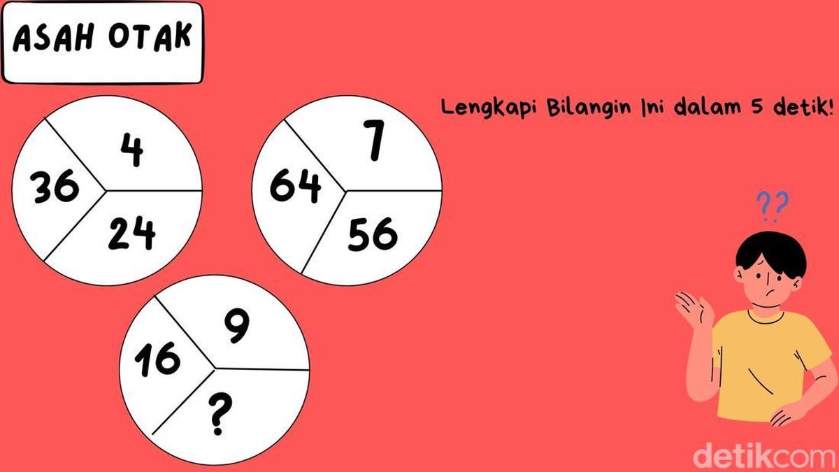 Pecahkan Pola Akar di Gambar Ini, Kalau Bisa Jawab, Fix Nilai MTK Kamu ...