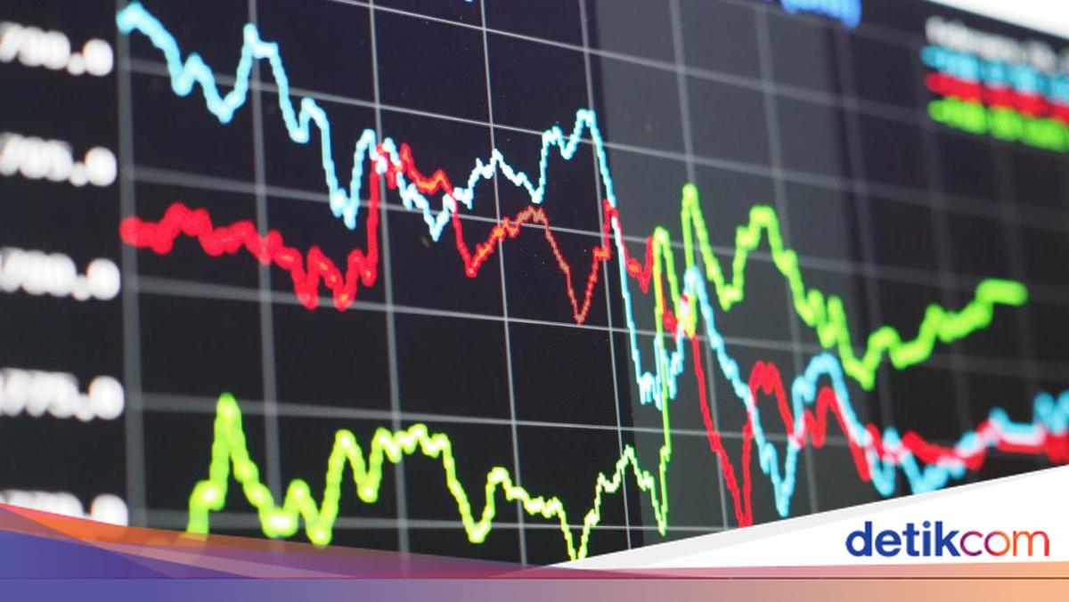 IHSG Melemah ke 8.618, Simak Aksi Korporasi PTRO dan SULI Berikut!