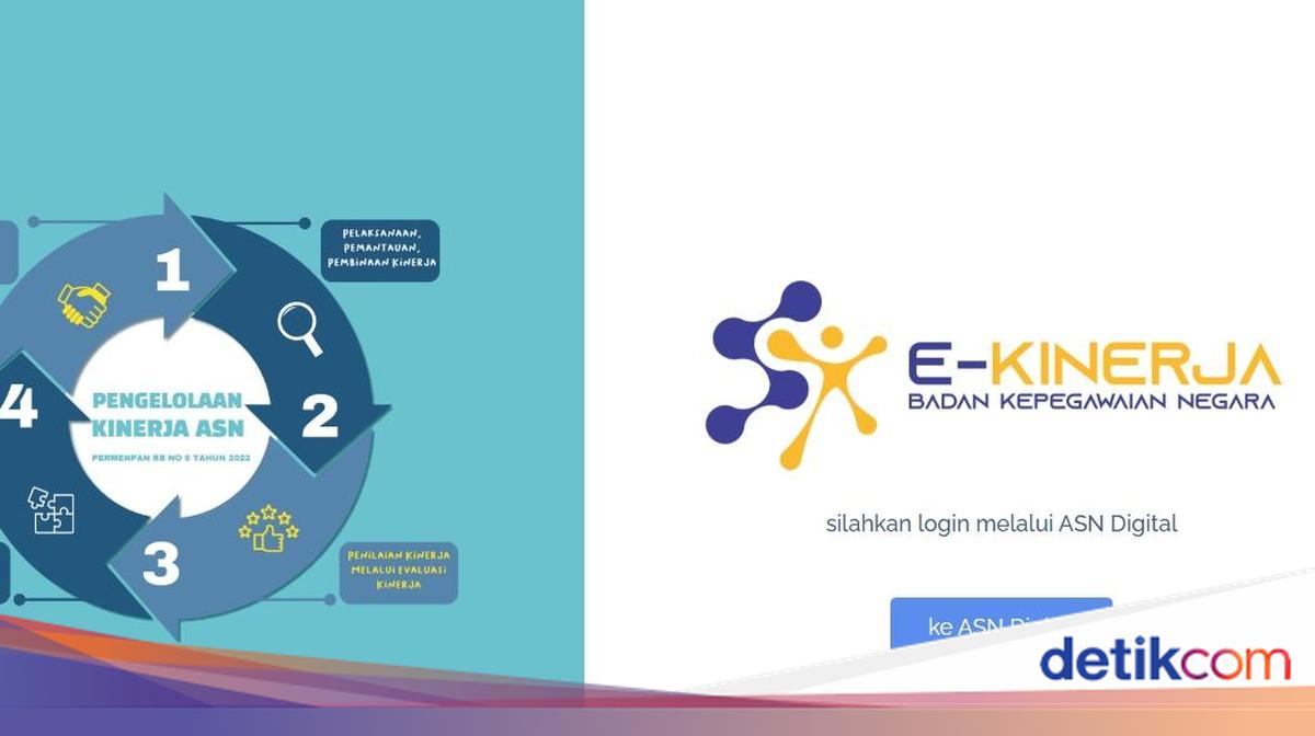 Cara Akses E-Kinerja BKN: Panduan Lengkap untuk Administrasi-Penilaian ASN