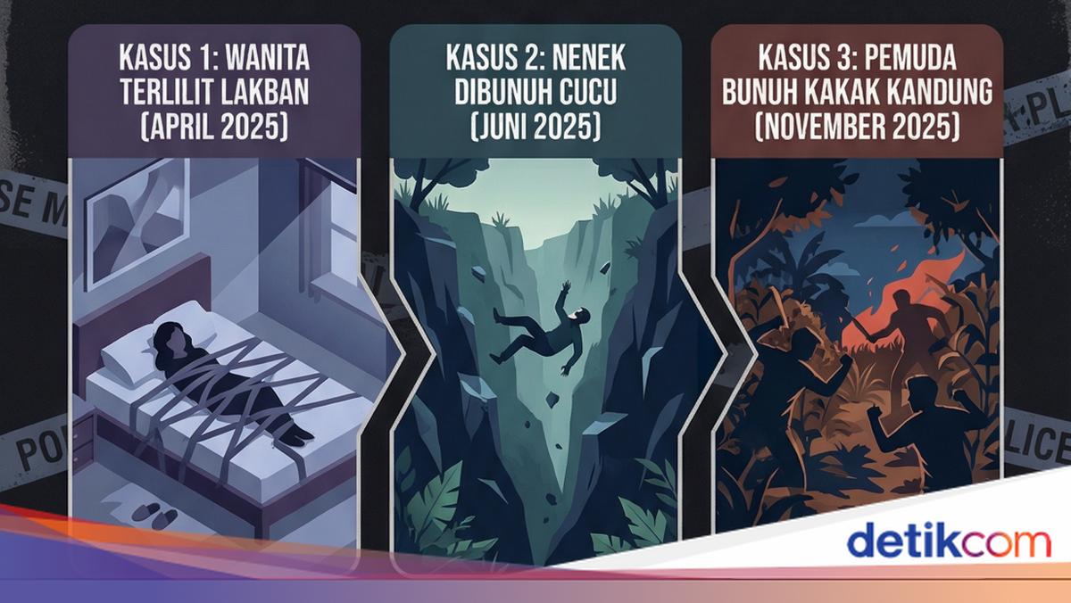 3 Kasus Pembunuhan yang Bikin Heboh Ciamis Tahun 2025