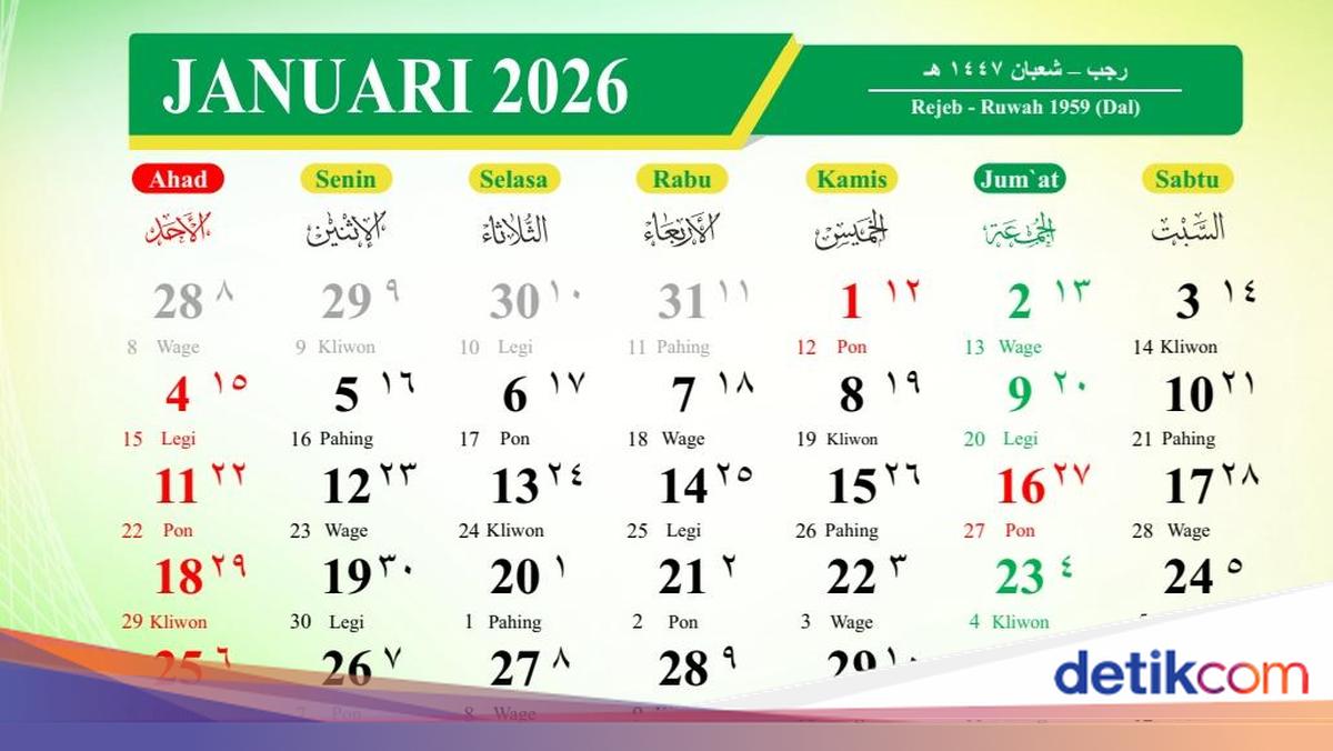 Tanggal 9 Januari Memperingati Apa? Ini Daftarnya