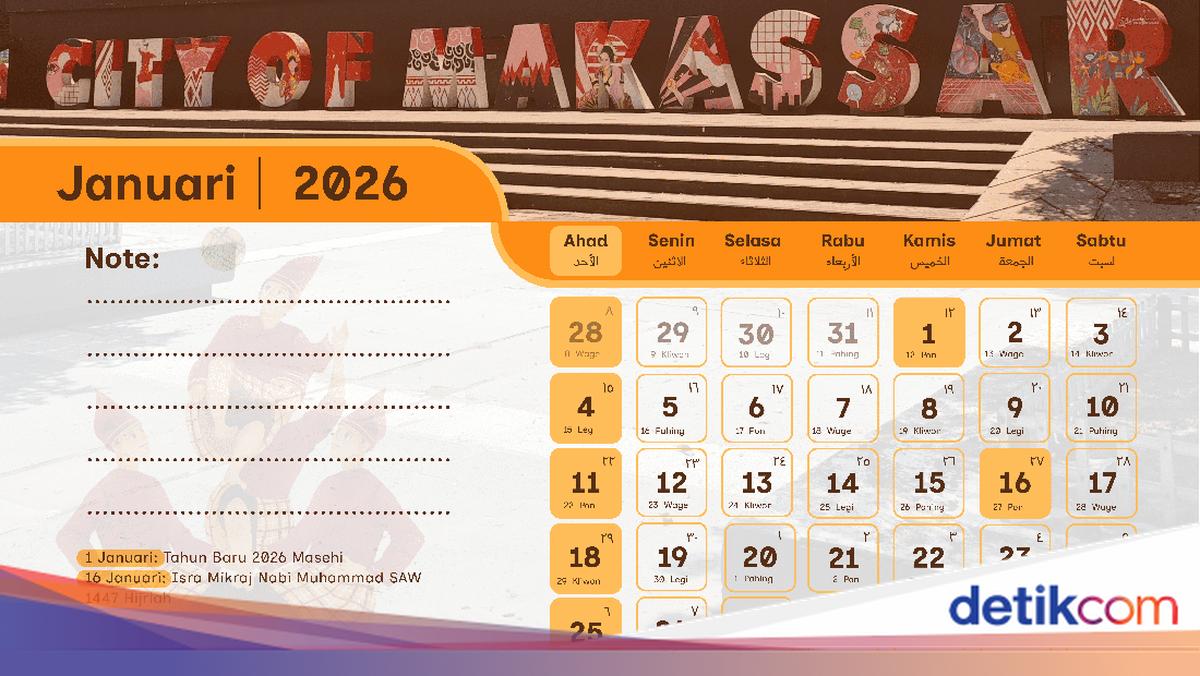 Tanggal 8 Januari Memperingati Apa? Ada Hari Rotasi Bumi